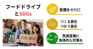 【フードドライブ】フードバンクとの違いや食品ロス・SDGsへの効果 - Eco Table